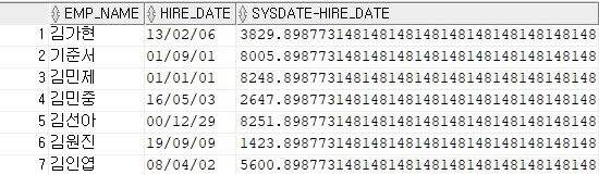 03_SQL_(2)SELECT기본문법