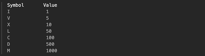 std::map , std::unordered_map