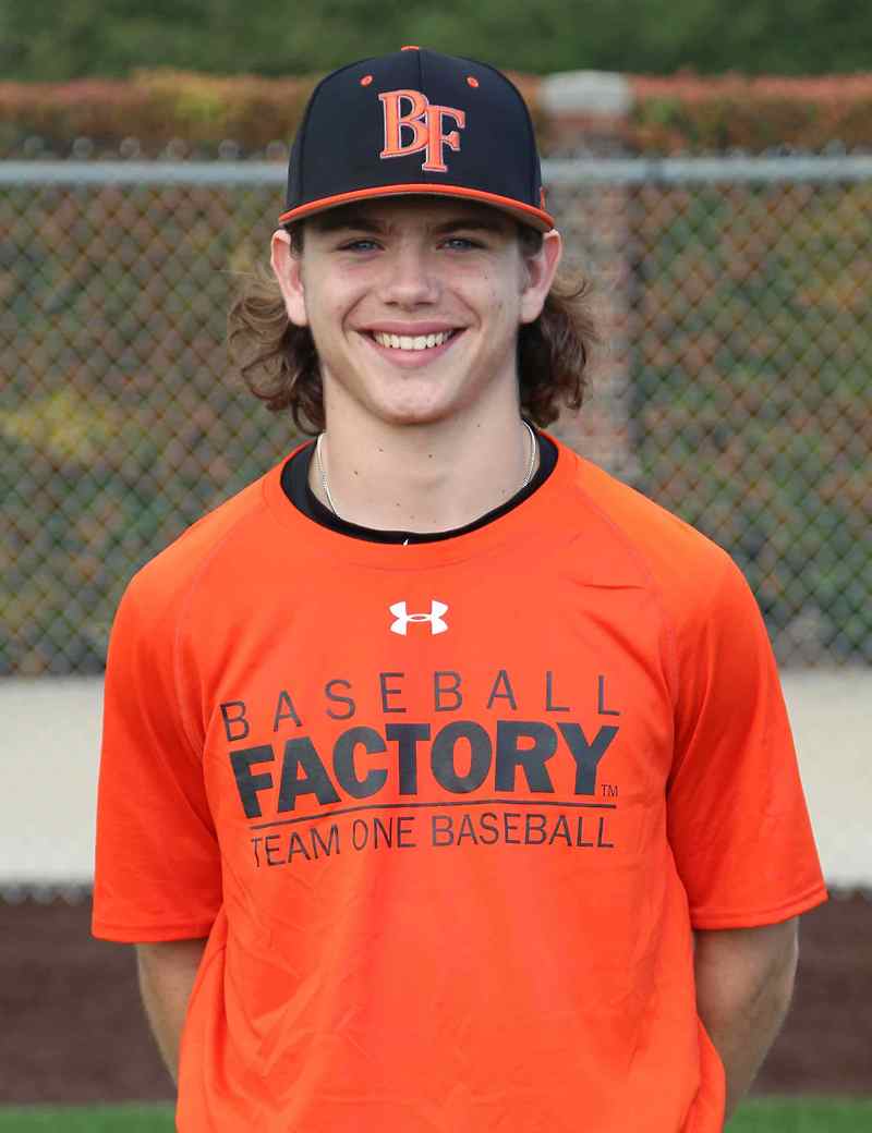 [BA] 마테오 길 (Mateo Gil)의 2021년 스카우팅 리포트