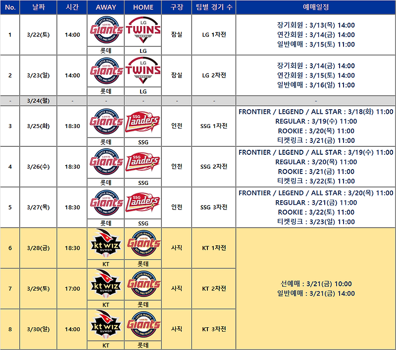 롯데 자이언츠 3월 예매일정 - KBO 144