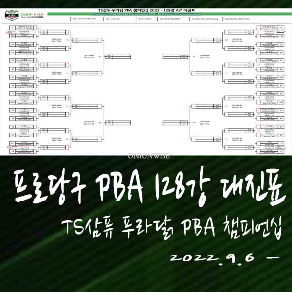 TS샴푸 푸라닭 PBA 챔피언십 2022 - 128강 대진표 (남자프로당구선수 랭킹 순위)
