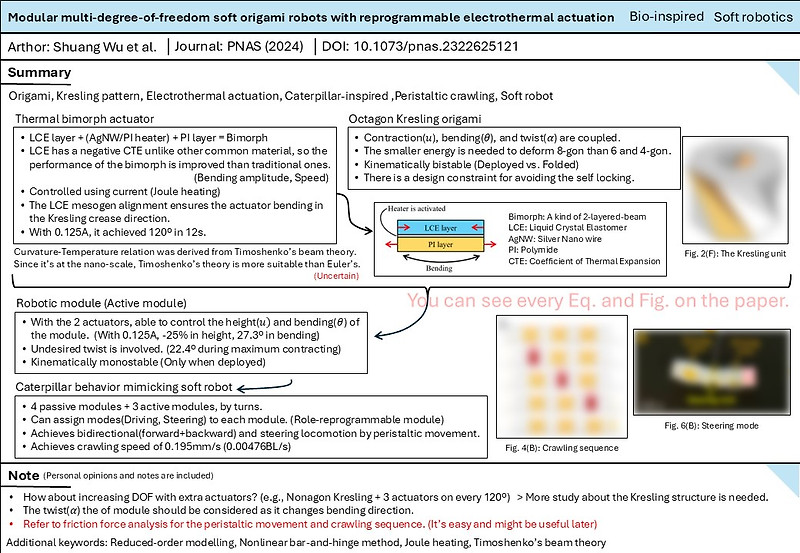 [Bio-Inspired][Soft robotics] Kresling과 Bimorph actuator를 이용한 애벌레 모방 ...