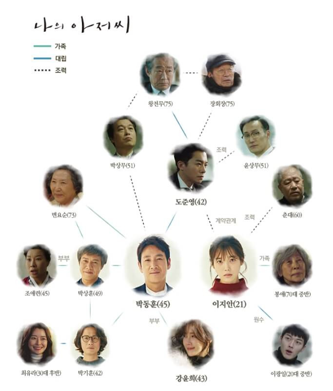 ?scode=mtistory2&fname=https:%2F%2Fblog.kakaocdn.net%2Fdn%2FI0yCW ...