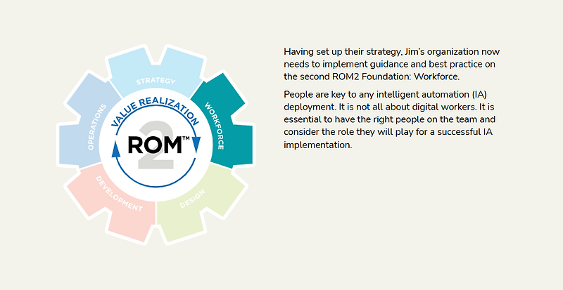 ROM2 Workforces_Building your organizational model