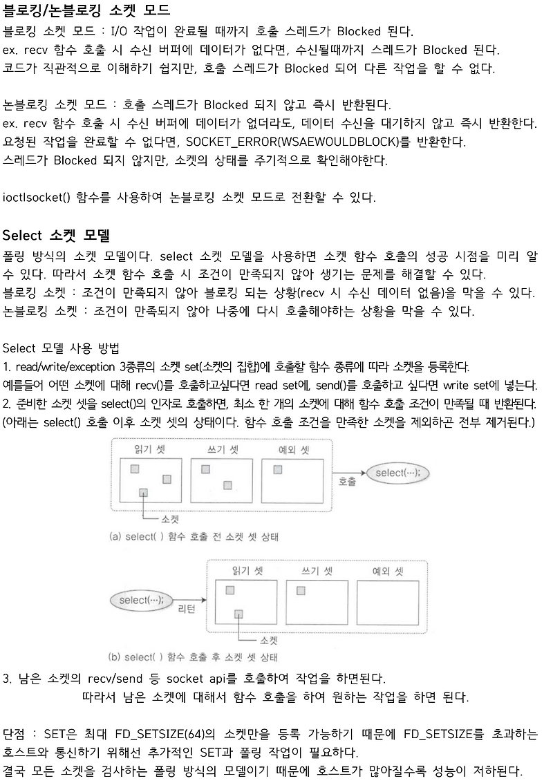 Select, WSAAsyncSelect 소켓 모델