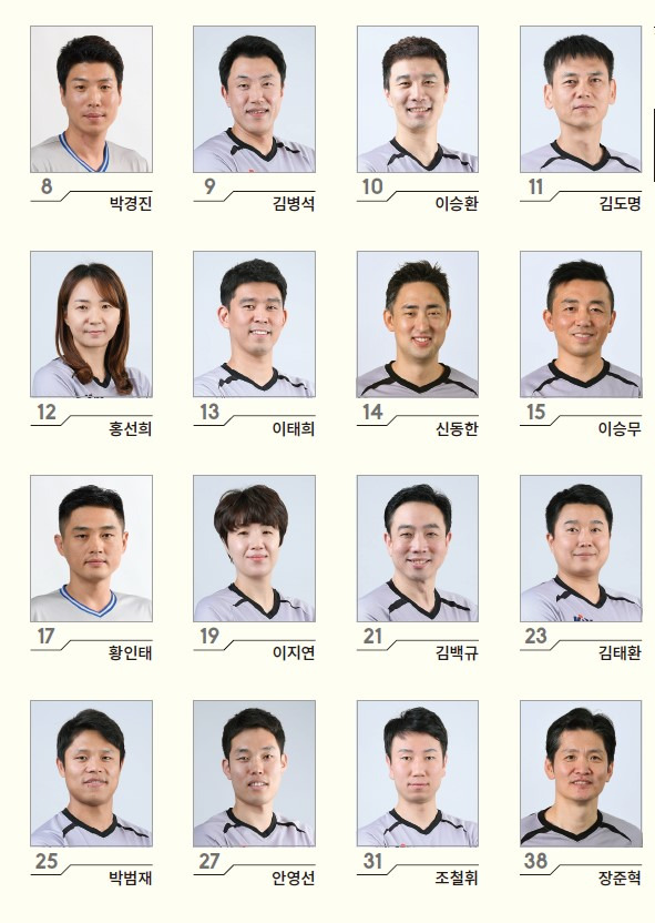 2019-2020시즌 KBL(프로농구연맹) 심판 명단