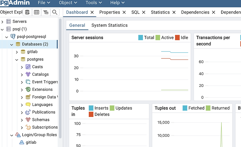 postgresql pgadmin helm install — supermoon