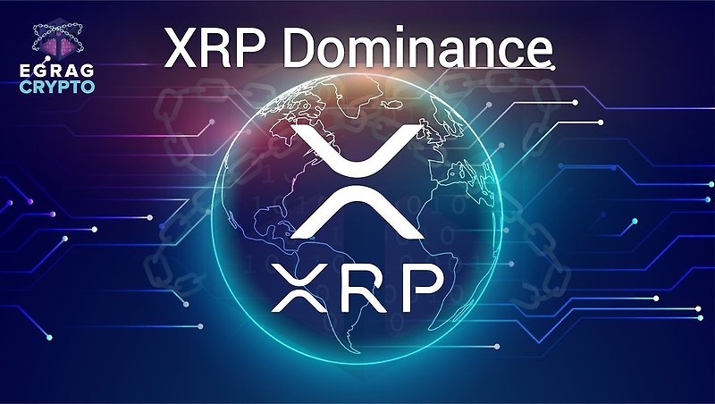 XRP - 바닥을 예측했고, 다음은 꼭대기를 예측할게요!