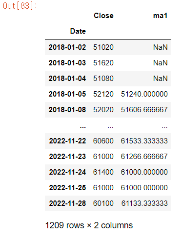 [Jupyter Notebook] ValueError: Cannot set a DataFrame with multiple columns to the single column ma2