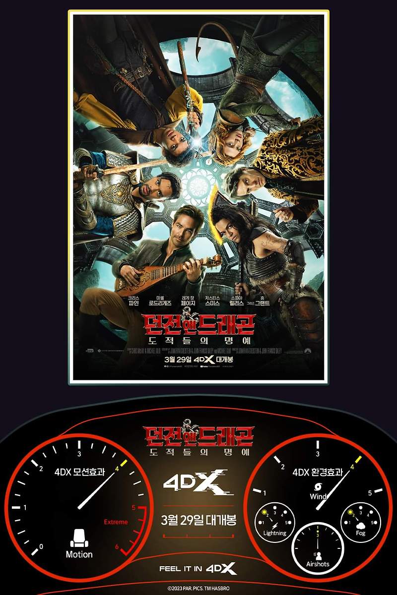4DX 효과표