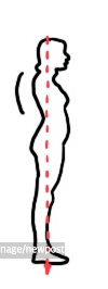 필라테스 강사라면 꼭 알아야 할: 후만-전만자세 (Kypho-lordotic posture)