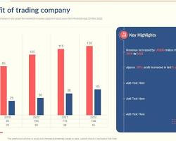 Exchange Rate Fluctuations and Their Impact on Exporting Companies: A ...