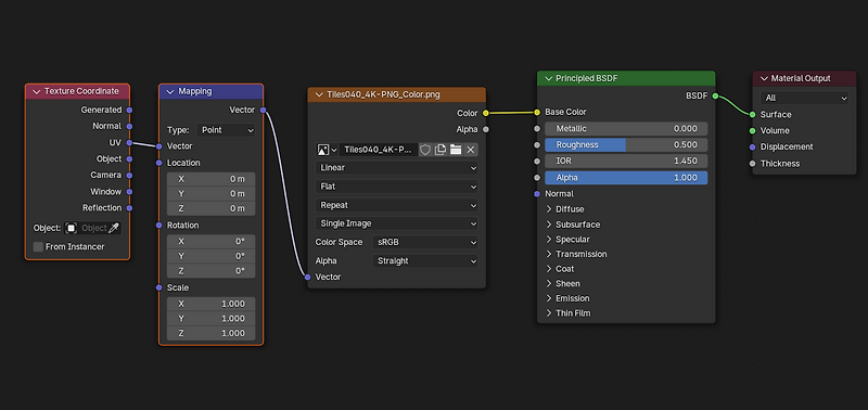 Utilizing Shader Nodes In Blender Basic Image Texture Node