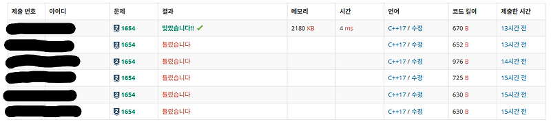 [백준/BOJ] 1654 랜선 자르기 (C ++) :: Bel's log