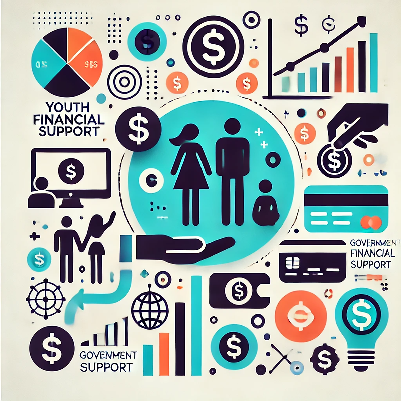 2025년 경기도 청년기본소득 신청 안내 :: Alice in insaland