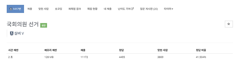 [ BOJ ] 1417 : 국회의원 선거 ( SILVER 5 ) / Python — 공작소