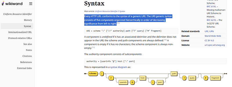 URI,URL,URN이 뭘까? 무슨 차이인데?