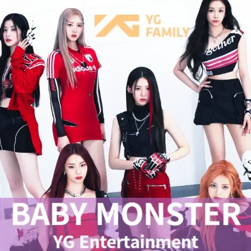 Meet the Members of BABYMONSTER-A Closer Look at the Rising Stars