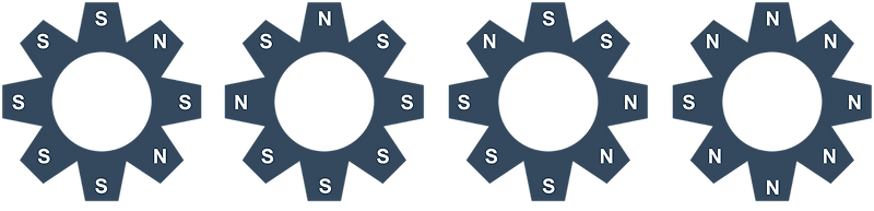 [BAEKJOON 백준] 14891 톱니바퀴 (JAVA)