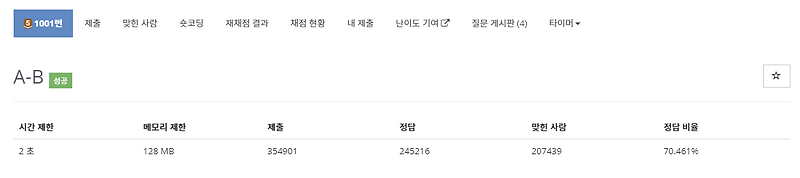[ BOJ ] 1001 : A-B ( BRONZE 5 ) / C, C++, Python, Java