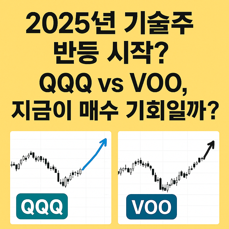 2025년 4월 15일 기준 QQQ·VOO 반등세 분석: 기술주 중심의 나스닥, 진짜 바닥 찍었을까? :: AI 야 미국주식 ...