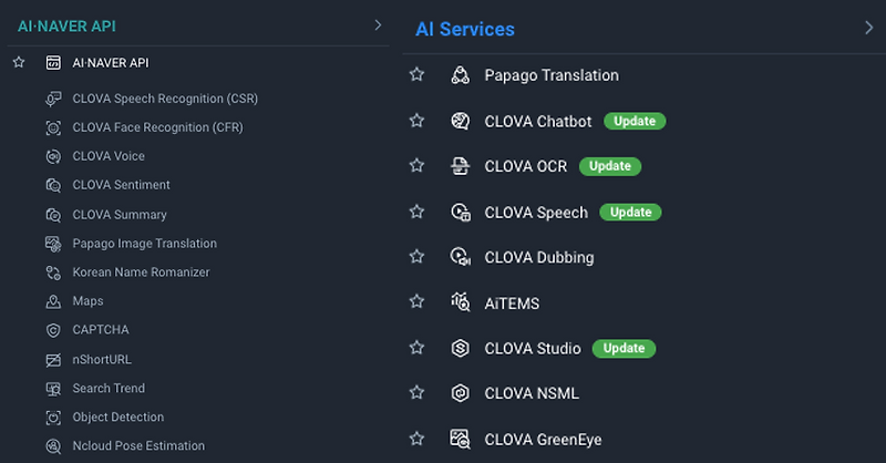 [Naver Cloud Platform] Ncloud API Service Pack Series - 0 Begining(with. nShortURL)