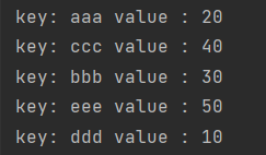 Java Map 에서 key, value 기준으로 정렬하는 방법 — 우당탕탕 개발자의 이야기