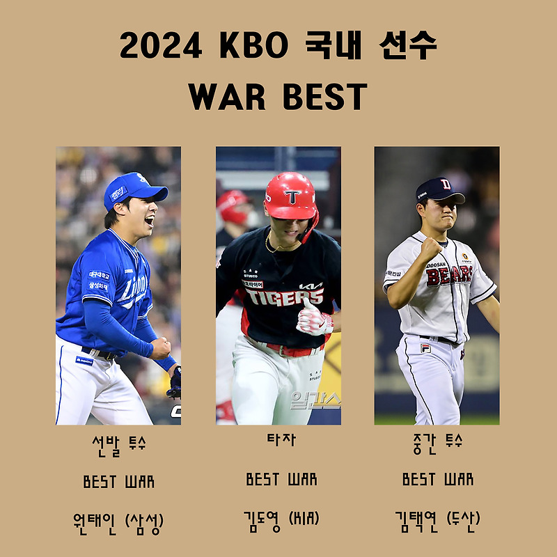 KBO 리그 2024 시즌 국내 선수 WAR TOP 10 (국내 선발투수, 국내 중간투수, 국내 타자 WAR TOP 10)