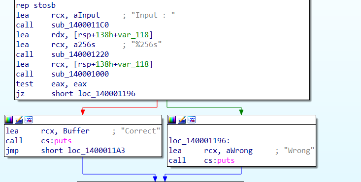 [리버싱] rev-basic-4