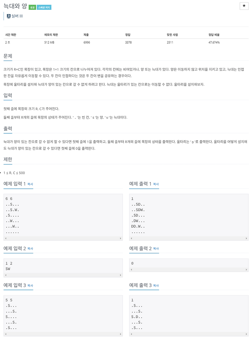 [백준/JAVA] 16956번: 늑대와 양 — 한 페이지가 될 수 있게 🌟