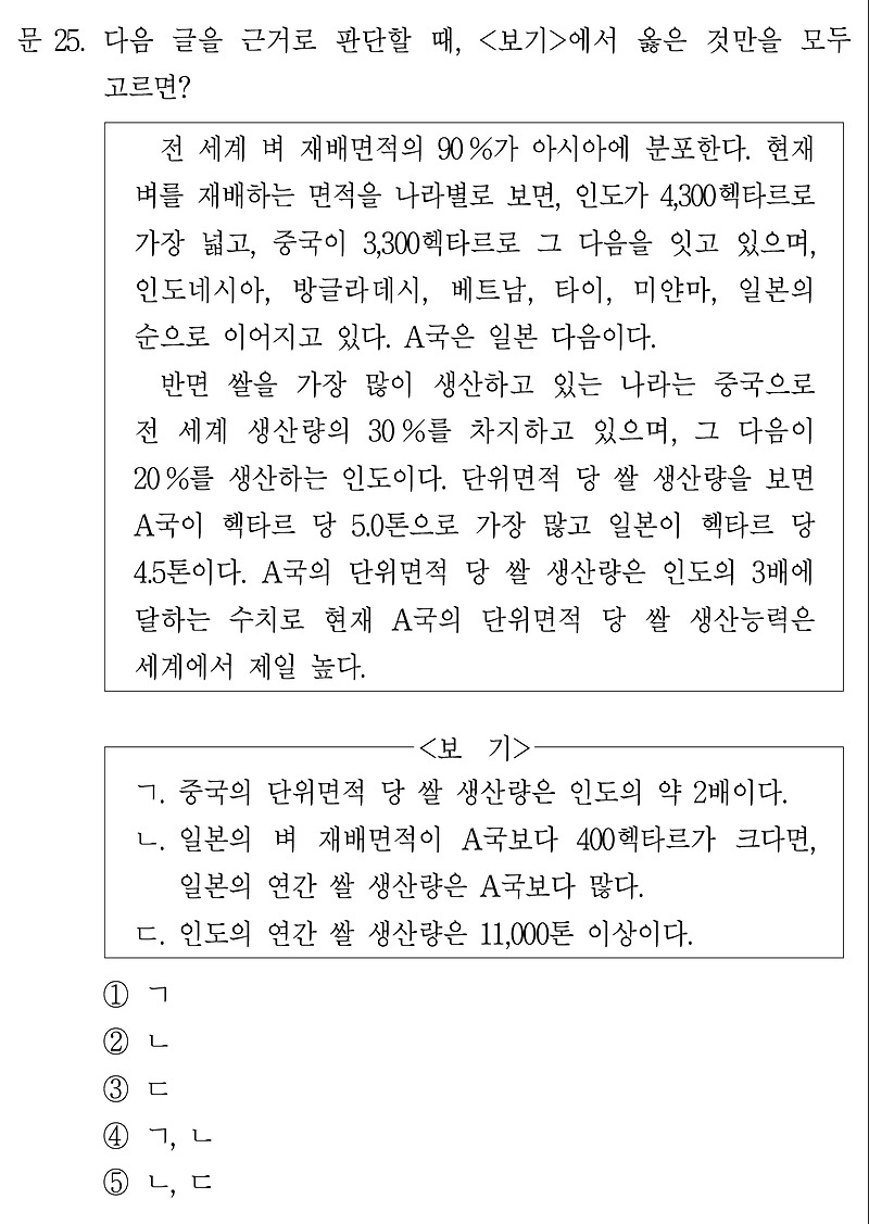 2013년 민경채 PSAT 상황판단 (인책형) 25번 오답 풀이