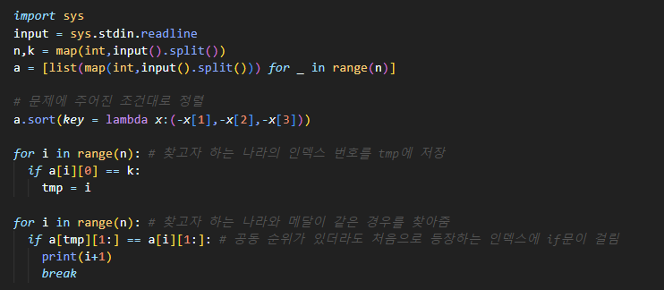 [백준 알고리즘] 8979번: 올림픽 (Python)
