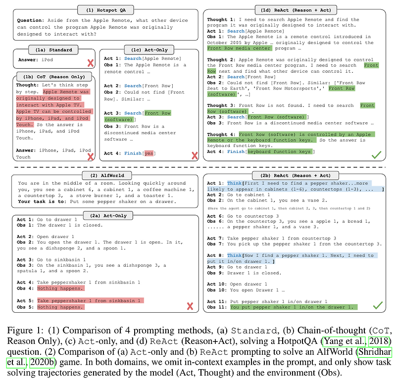 ReAct (2022) 논문 리뷰