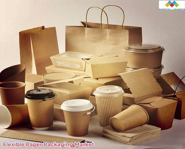 Innovative Trends in Flexible Paper Packaging: Exploring Pouches, Roll ...