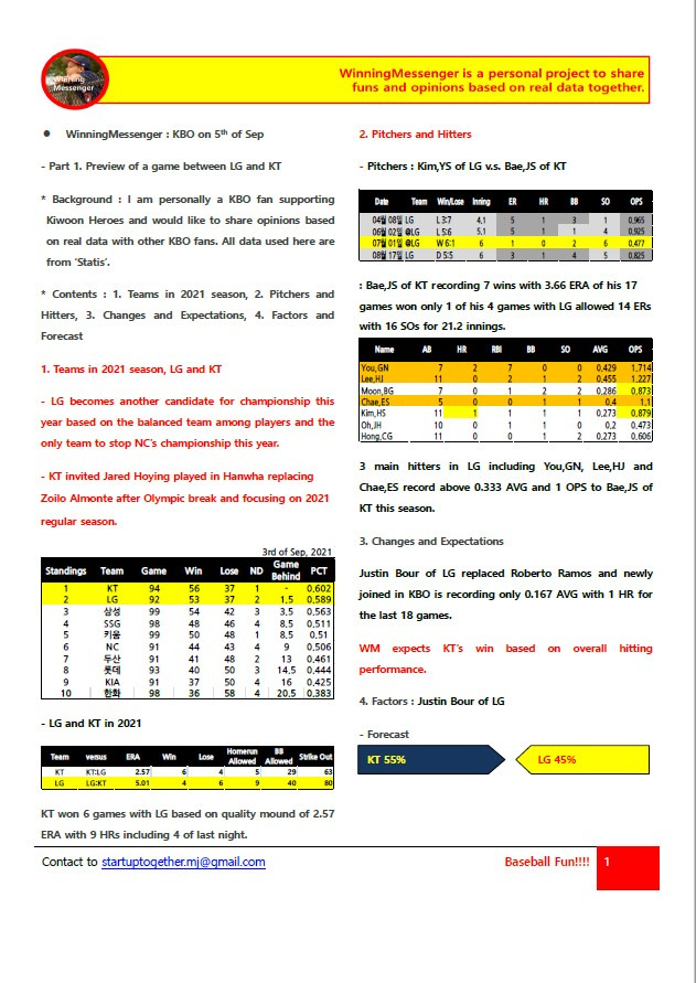 WinningMessenger :: KBO on Sep5th, between LG with Justin Bour v.s. KT with Jared Hoying, Run!!!!