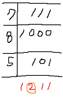 2275. Largest Combination With Bitwise AND Greater Than Zero