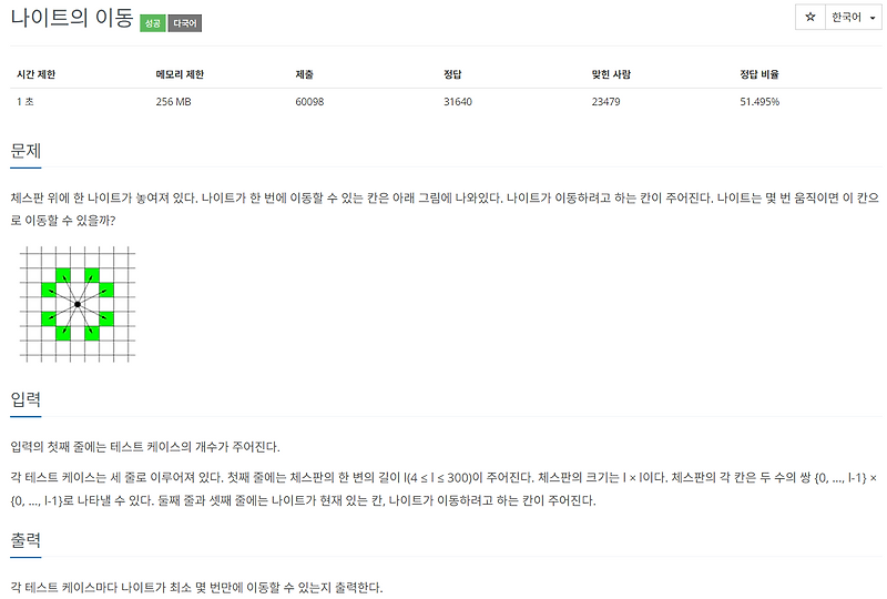 [BOJ] 7562: 나이트의 이동 (JAVA) — 뭐라도 끄적이기