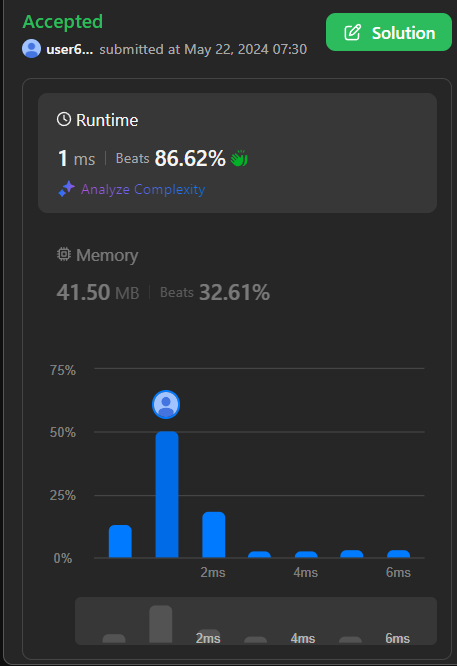 [LeetCode] - 2496. Maximum Value of a String in an Array