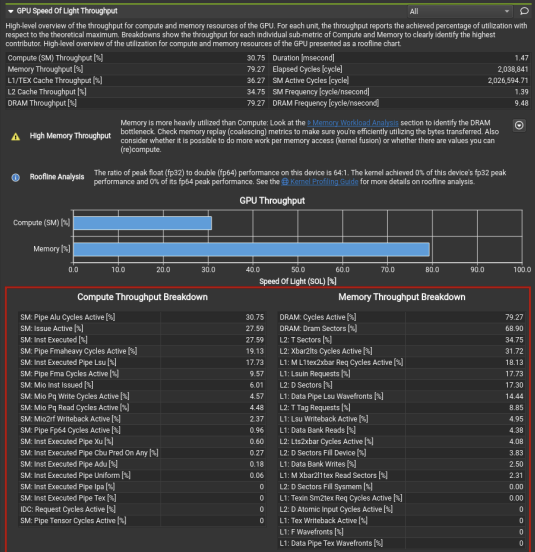 Profiling + Batch