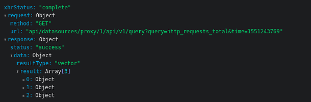 [ENG] Basic Understanding of Prometheus Query (PromQL)