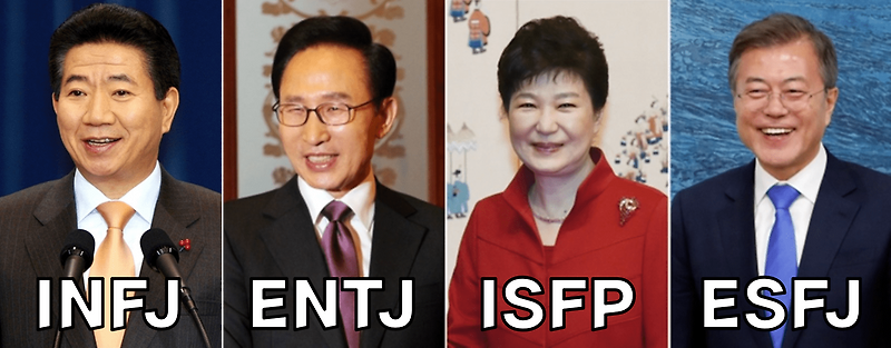 역대 대통령 MBTI 정리 (노무현, 이명박, 박근혜, 문재인)