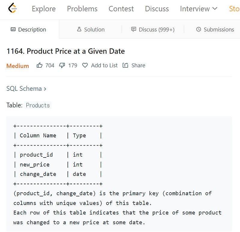 LeetCode / 1164. Product Price at a Given Date / MySQL(Medium)
