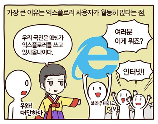 W3schools로 배우는 웹 기초 메인 