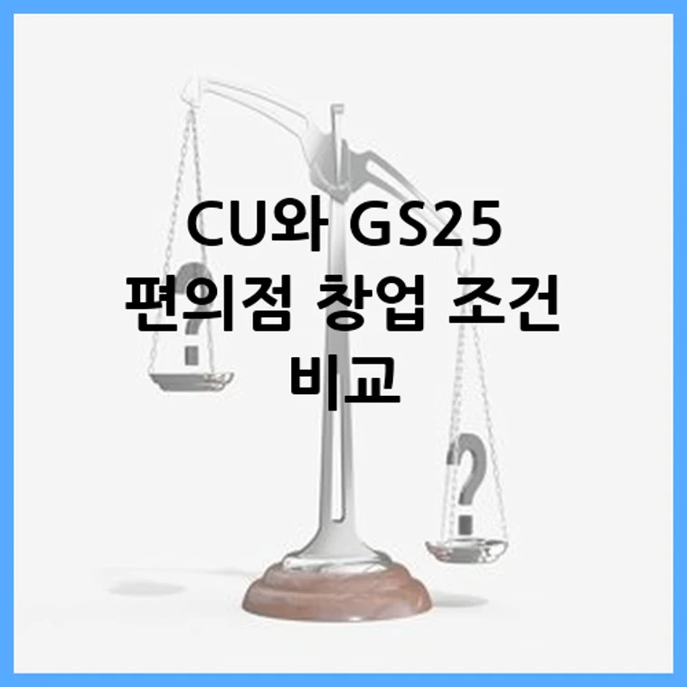 CU와 GS25 편의점 창업 조건 비교