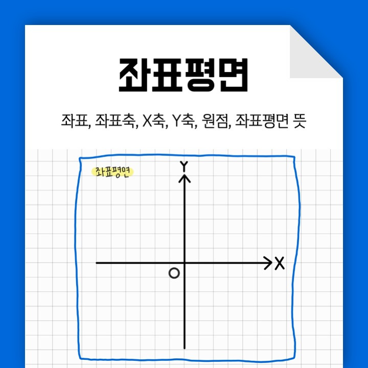 좌표, 좌표축, X축, Y축, 원점, 좌표평면 뜻