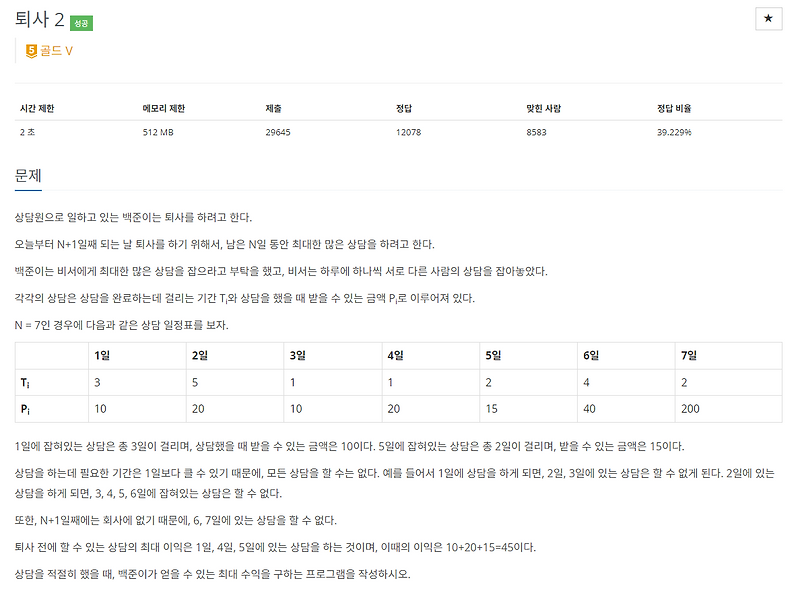 C++ 15486 퇴사 2 [DP]