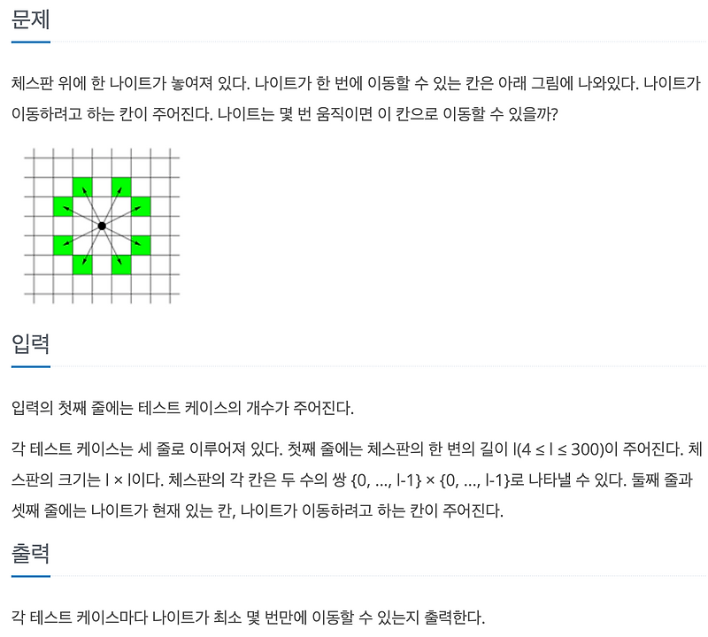 [BOJ] 백준 7562 node.js 나이트의 이동 - 2차원 배열 초기화