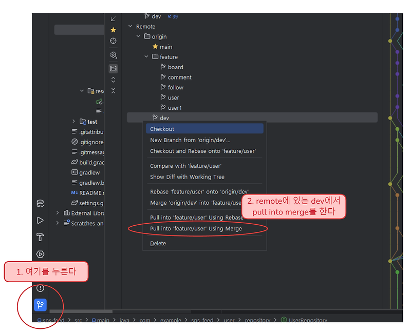 처개공 57일차 TIL - git 문제 해결, Entity와 DB의 관계