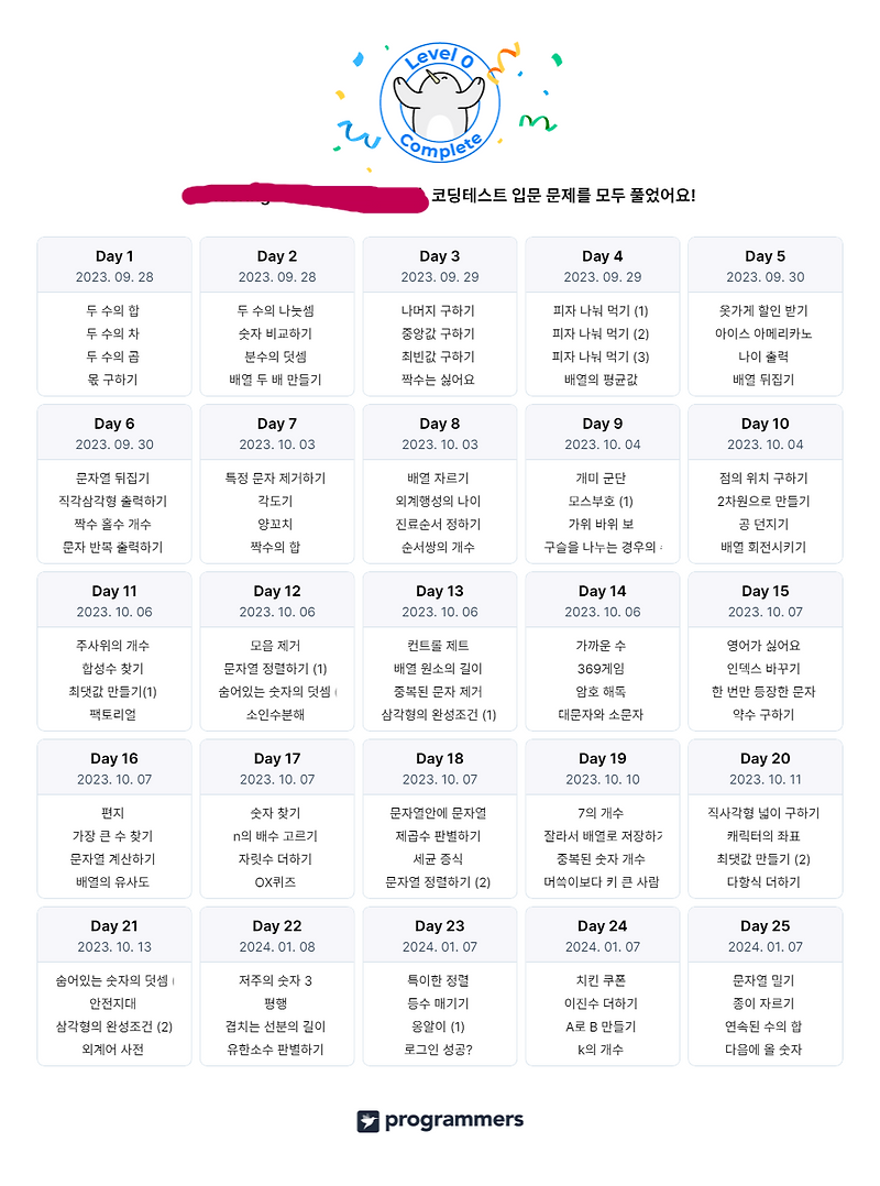 2024 알고리즘 공부 순서 코딩테스트 및 면접 대비 세상은 내가 정하는 대로 