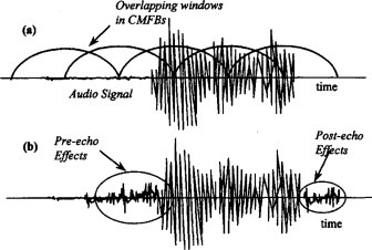 음성 에코 효과 만들기 (Create a voice echo effect)